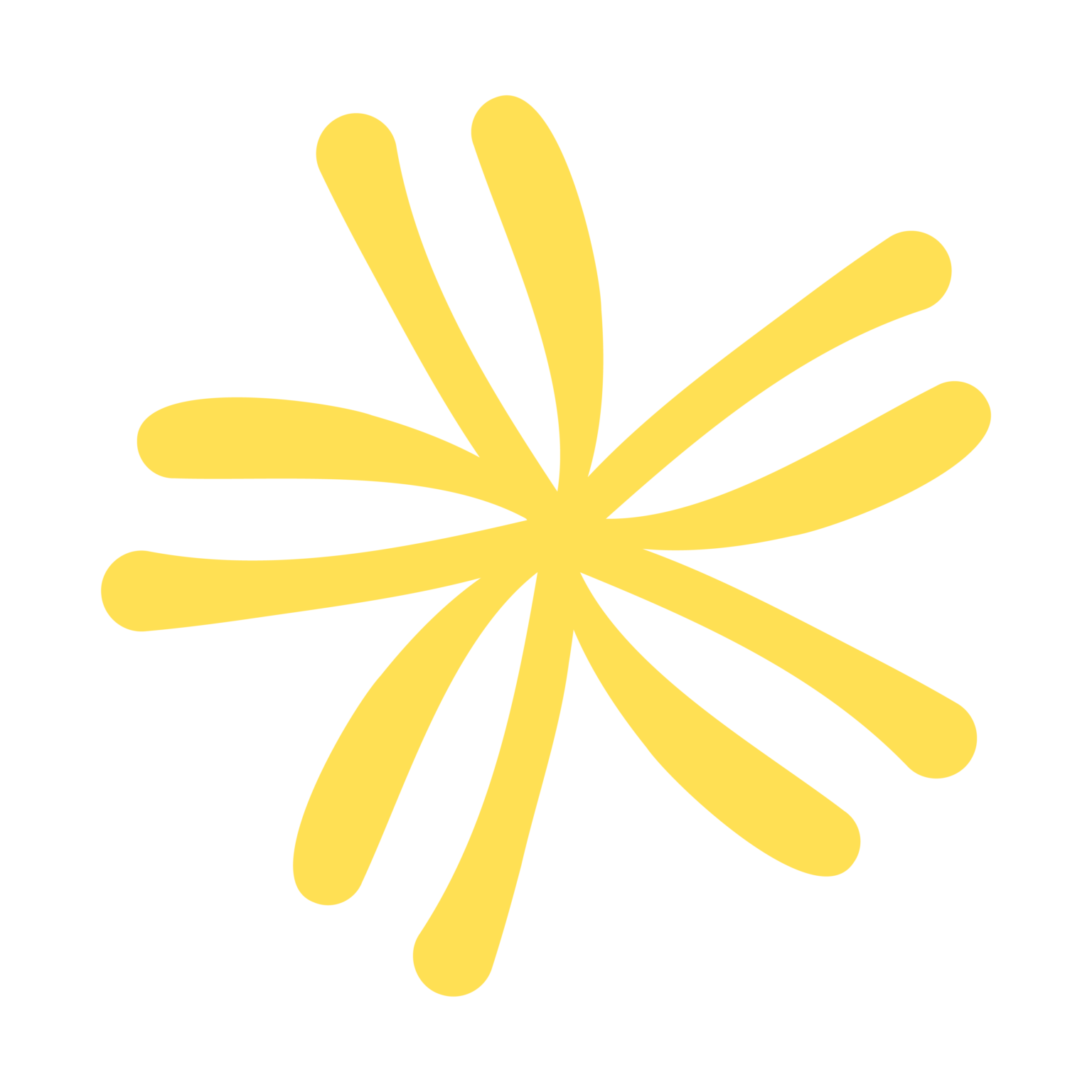 Innovation - Acelero, Inc. Site