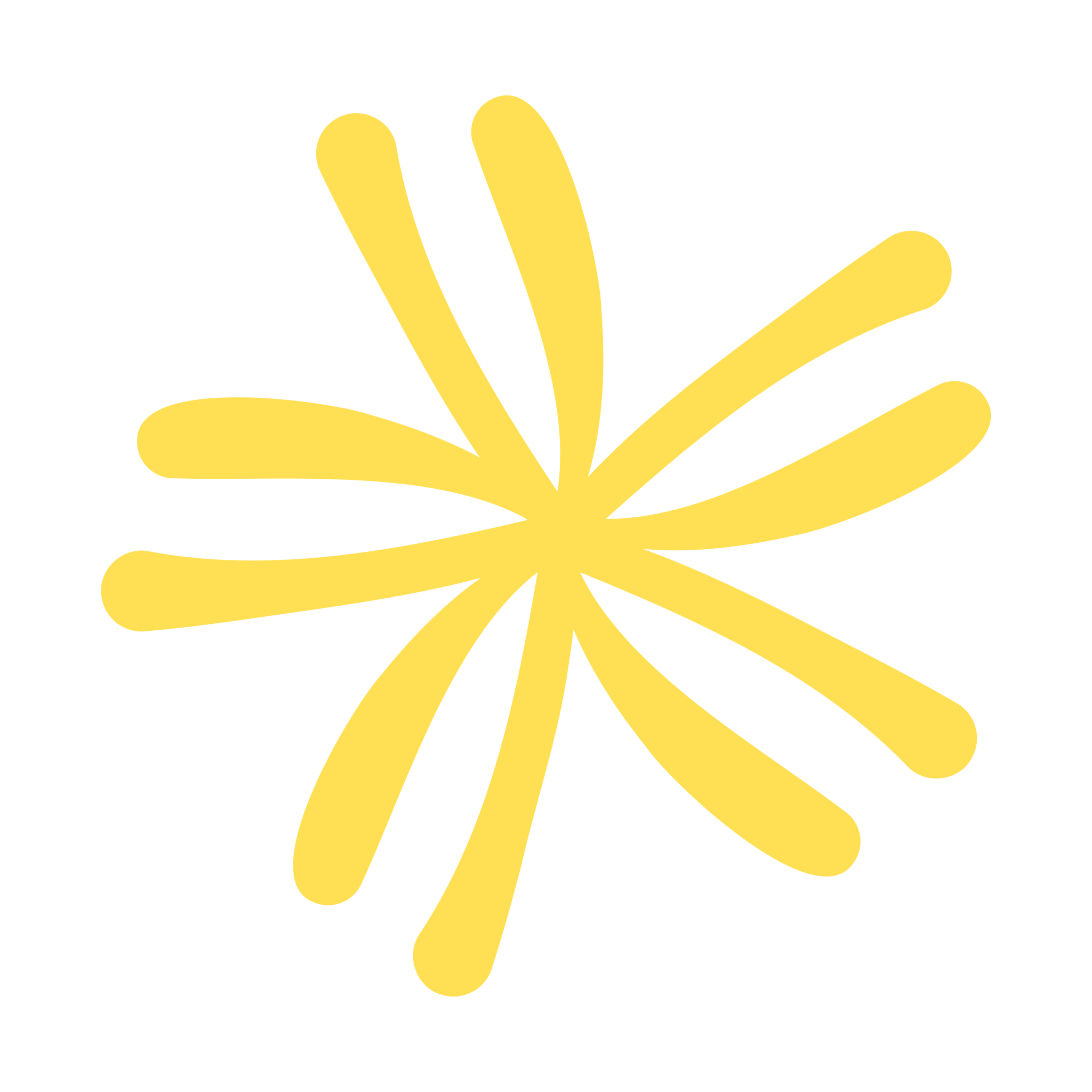 Innovation - Acelero, Inc. Site