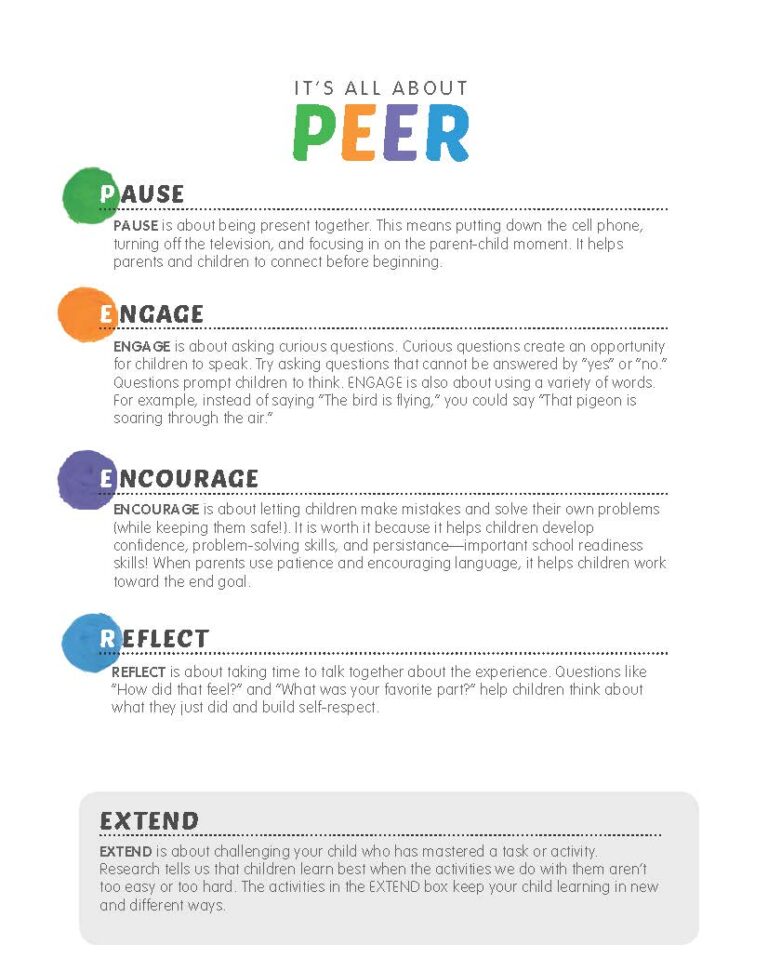 Innovation - Acelero, Inc. Site